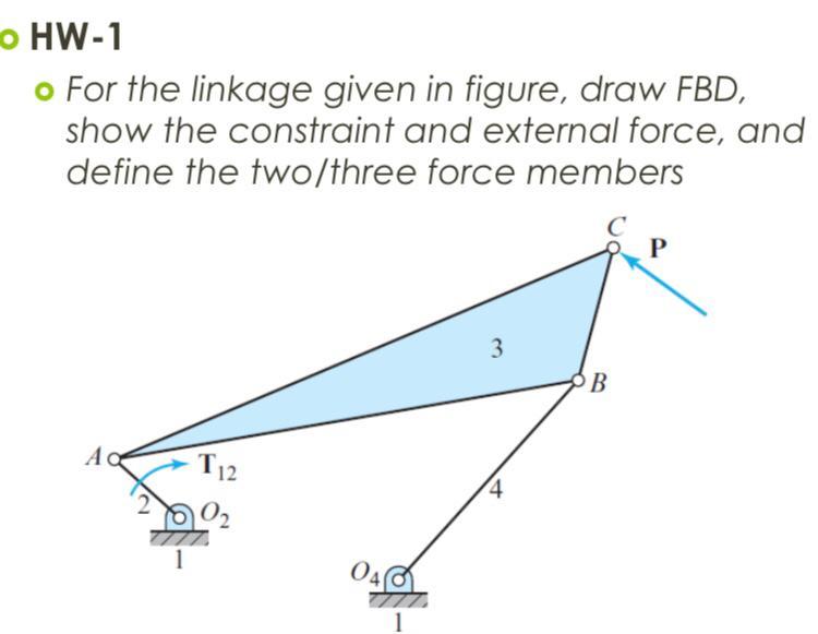 [Solved] o HW-1 o For the linkage given in figure, | SolutionInn