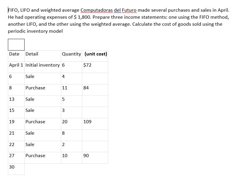 [Solved] FIFO, LIFO and weighted average Computado | SolutionInn