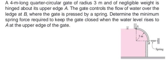 [Solved] A 4-m-long quarter-circular gate of radiu | SolutionInn