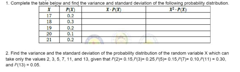 [Solved] 1. Complete the table below and find the | SolutionInn