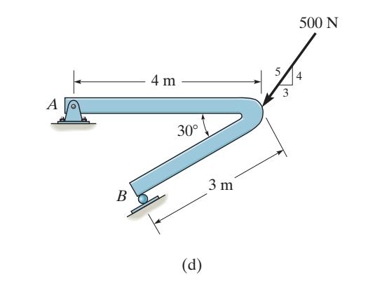 [Solved] Draw the free-body diagram of the object. | SolutionInn