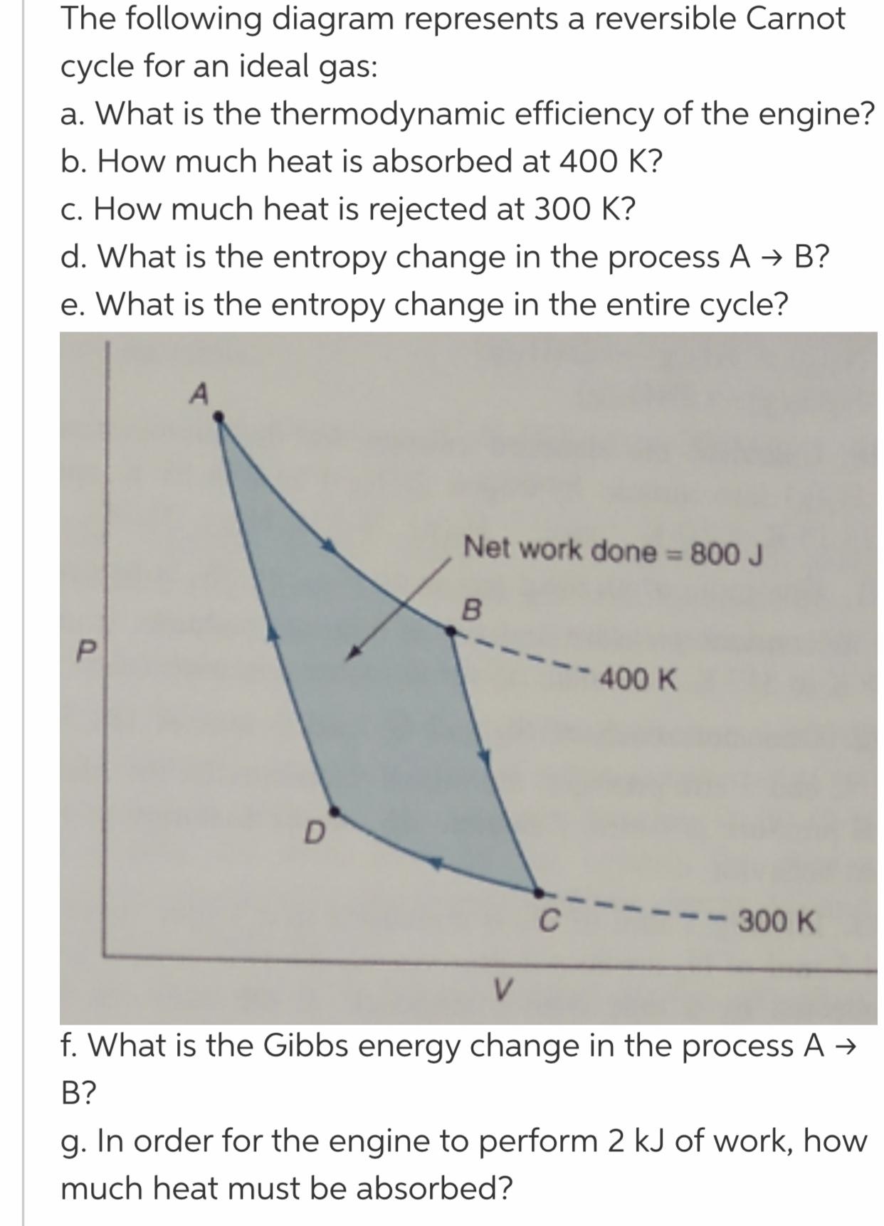 [Solved] The following diagram represents a revers | SolutionInn