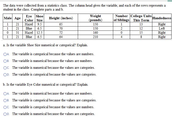 [solved] The Data Were Collected From A Statistics Solutioninn