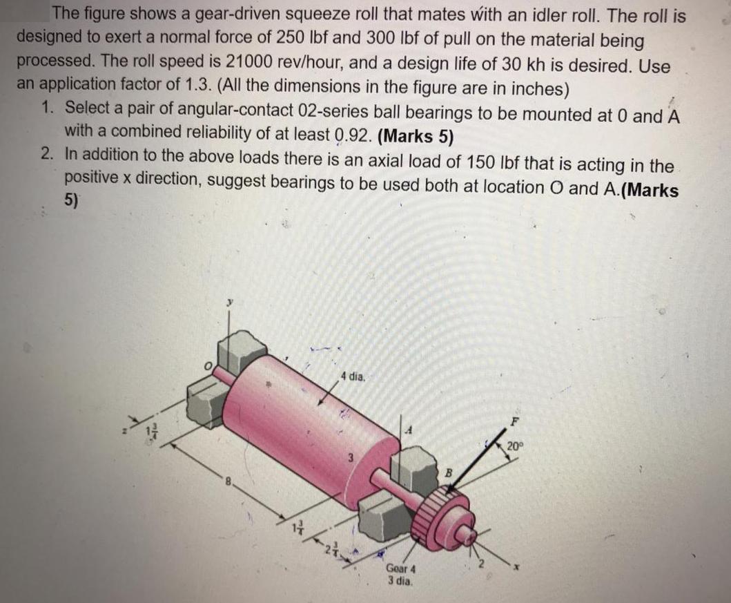 [Solved] The figure shows a gear-driven squeeze ro | SolutionInn