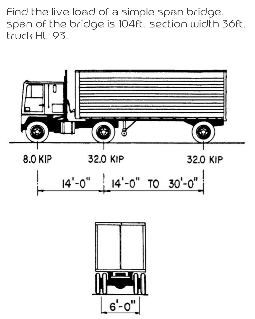 [Solved] Find the live load of a simple span bridg | SolutionInn