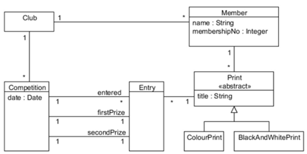 [Solved] Use the class diagram to answer the below | SolutionInn