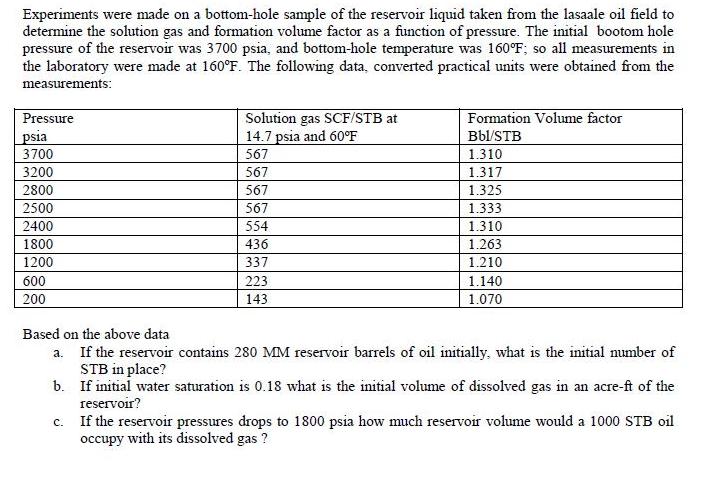[Solved] Experiments were made on a bottom-hole sa | SolutionInn