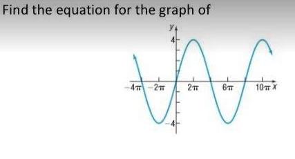 [Solved] Find the equation for the graph of -4T -2 | SolutionInn