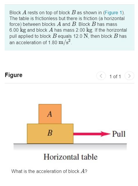 [Solved] Block A rests on top of block B as shown | SolutionInn