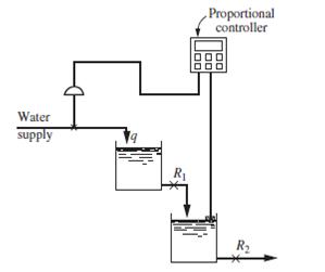 [Solved] Consider the liquid-level control system | SolutionInn
