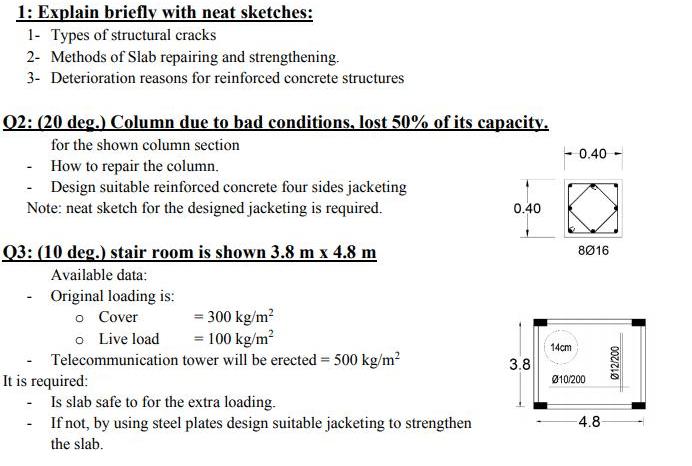 [Solved] 1: Explain briefly with neat sketches: 1- | SolutionInn