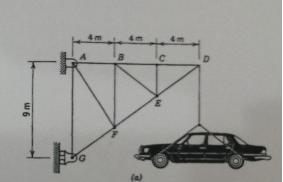 [Solved] The crane structure shown in the followin | SolutionInn