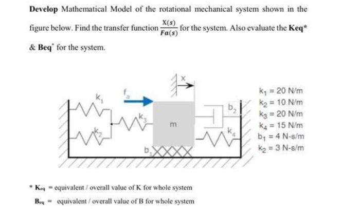 [Solved] Develop Mathematical Model of the rotatio | SolutionInn