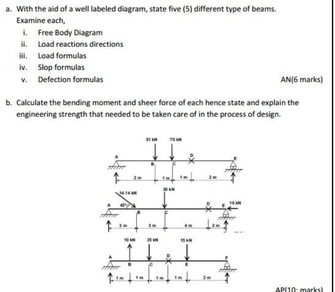 [Solved] a. With the aid of a well labeled diagram | SolutionInn