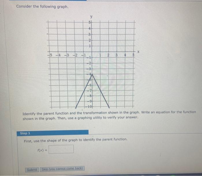 [Solved] Consider the following graph. 51 4 2 -4 - | SolutionInn