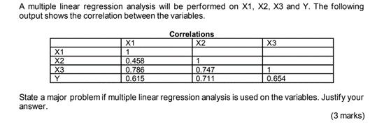 [Solved] A multiple linear regression analysis wil | SolutionInn