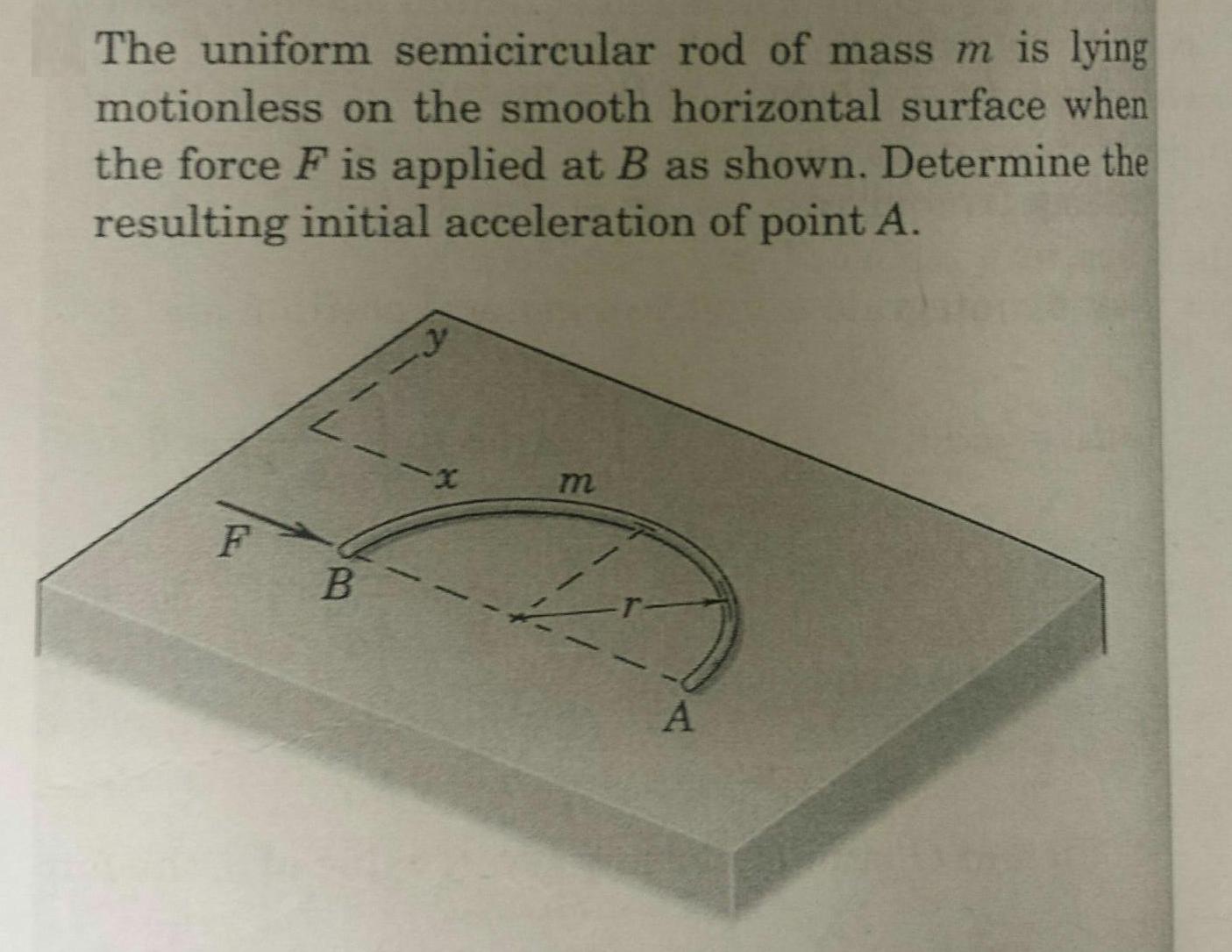 [Solved] The uniform semicircular rod of mass m is | SolutionInn