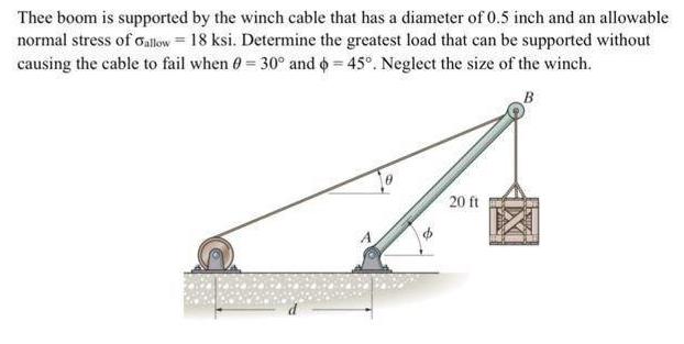 [Solved] Thee boom is supported by the winch cable | SolutionInn