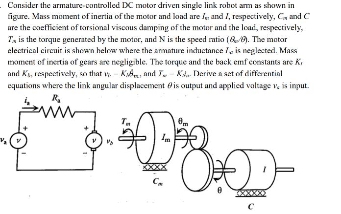 [Solved] Consider the armature-controlled DC motor | SolutionInn