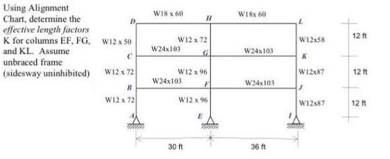 [Solved] Using Alignment Chart, determine the effe | SolutionInn
