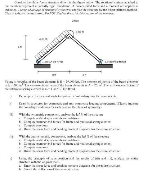 [Solved] Consider the plane frame structure shown | SolutionInn