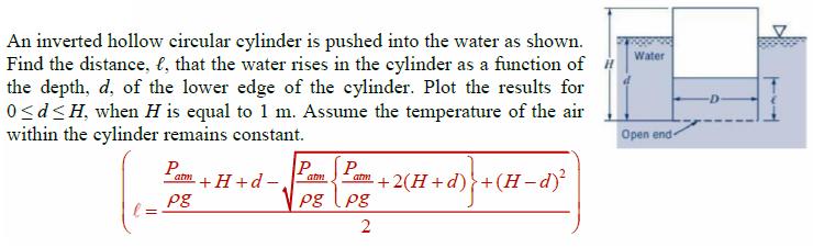 [Solved] An inverted hollow circular cylinder is p | SolutionInn