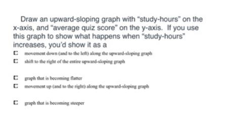 [Solved] Draw an upward-sloping graph with "study- | SolutionInn