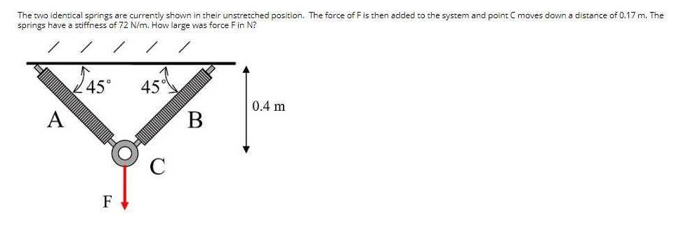 [Solved] The two identical springs are currently s | SolutionInn