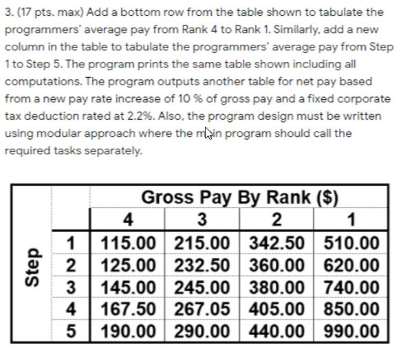 [Solved] Create a C# program and follow the instru | SolutionInn