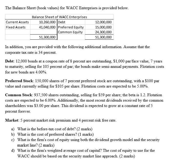 [Solved] The Balance Sheet (book values) for WACC | SolutionInn