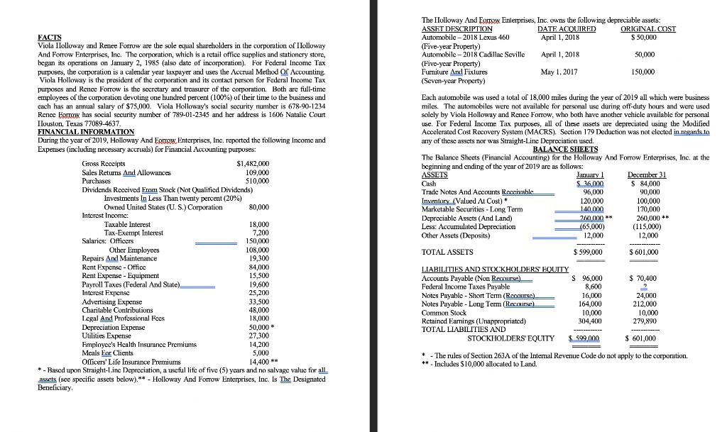 [Solved] Viola Holloway and Renee Forrow are the s | SolutionInn