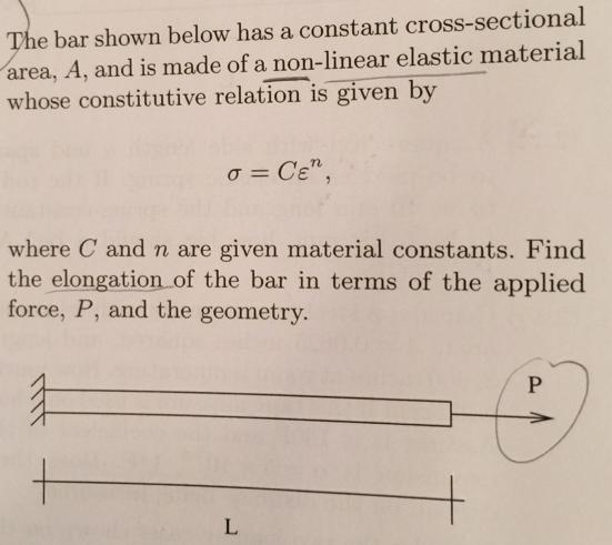 [Solved] The bar shown below has a constant cross- | SolutionInn