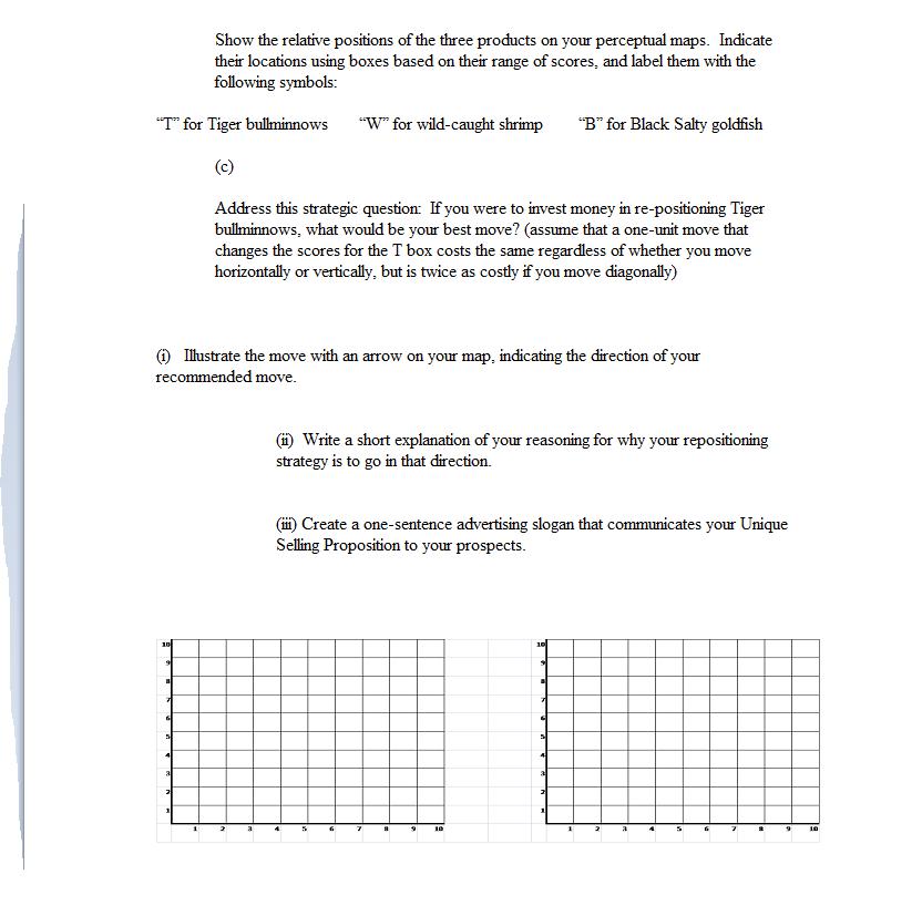 Perpetual Mapping and Strategic Positioning - Nifty Tutors