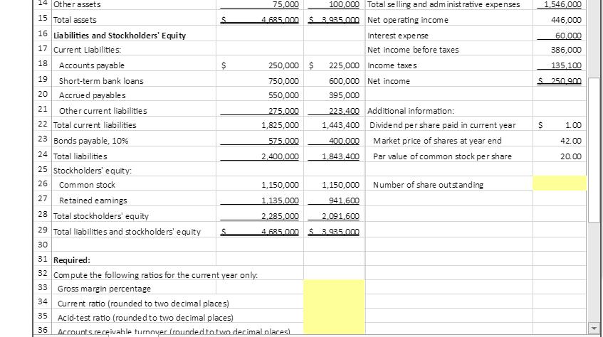 [Solved] Compute and interpret financial ratios th | SolutionInn