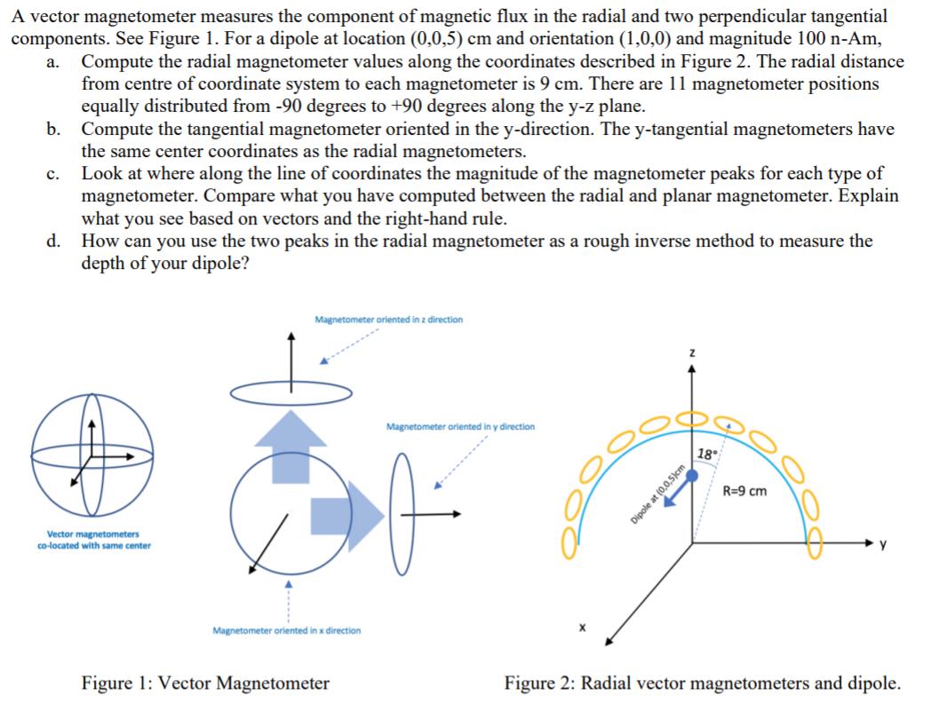 [Solved] A vector magnetometer measures the compon | SolutionInn