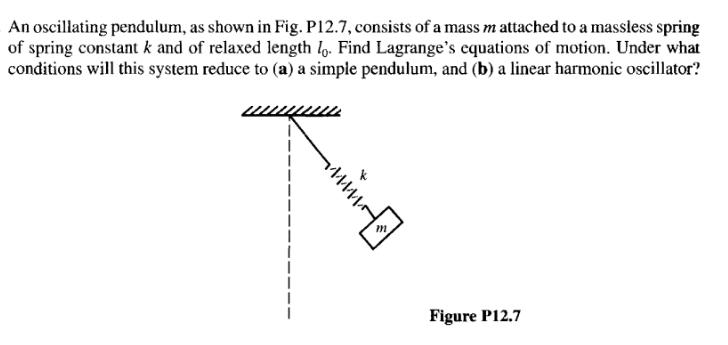 [Solved] An oscillating pendulum, as shown in Fig. | SolutionInn