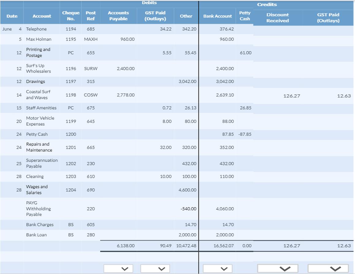 [Solved] CASH PAYMENTS JOURNAL Record the chart of | SolutionInn