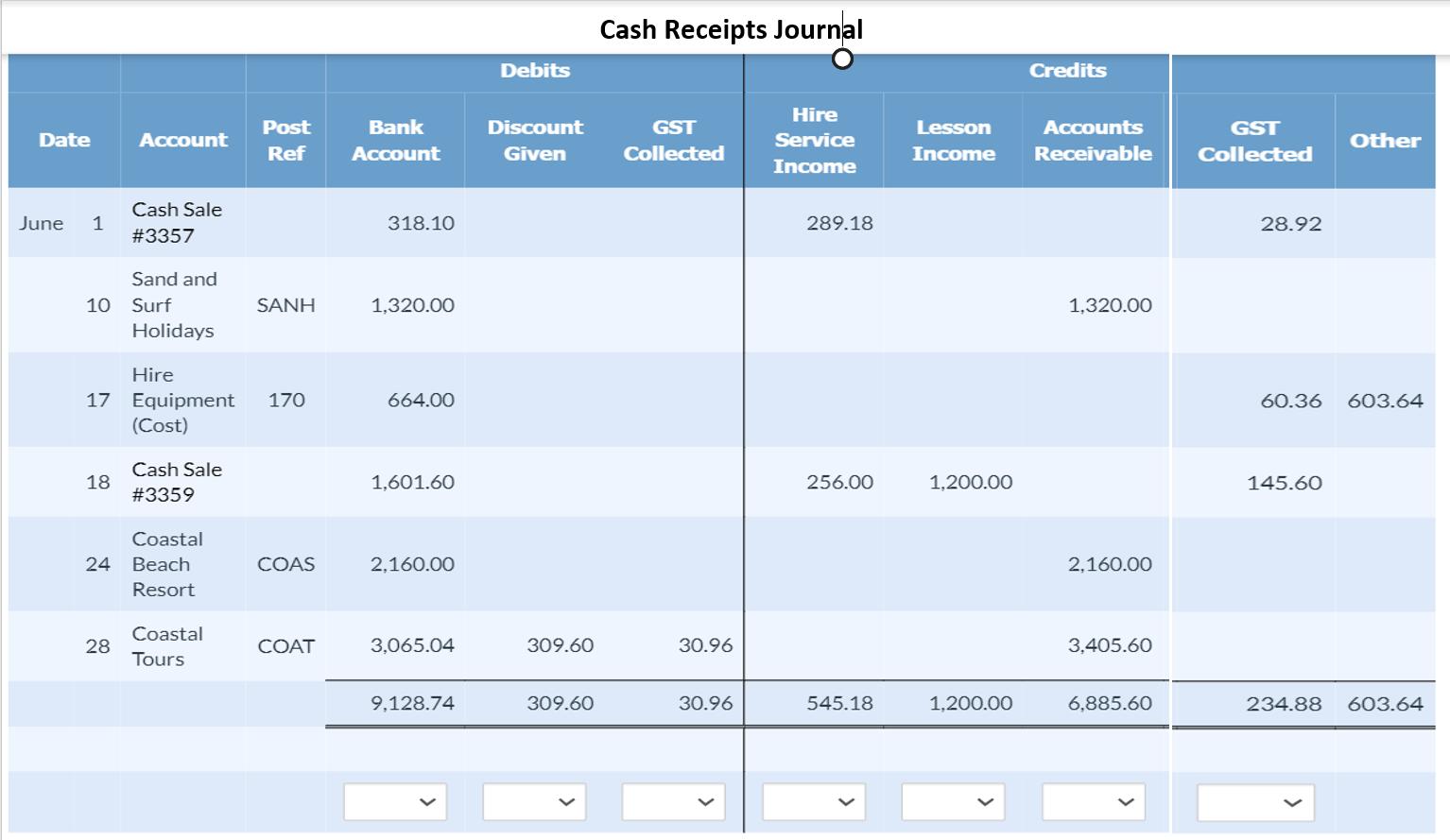 [Solved] CASH PAYMENTS JOURNAL Record the chart of | SolutionInn