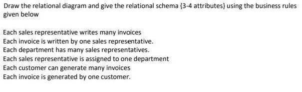 [Solved] Draw the relational diagram and give the | SolutionInn