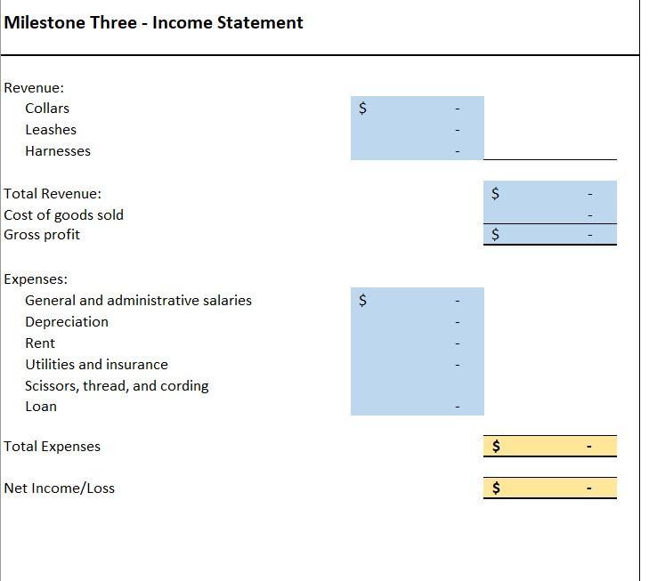 [Solved] MILESTONE THREE VARIANCE ANALYSIS MILESTO | SolutionInn