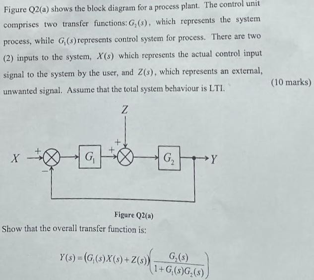 [solved] Figure Q2 A Shows The Block Diagram For Solutioninn