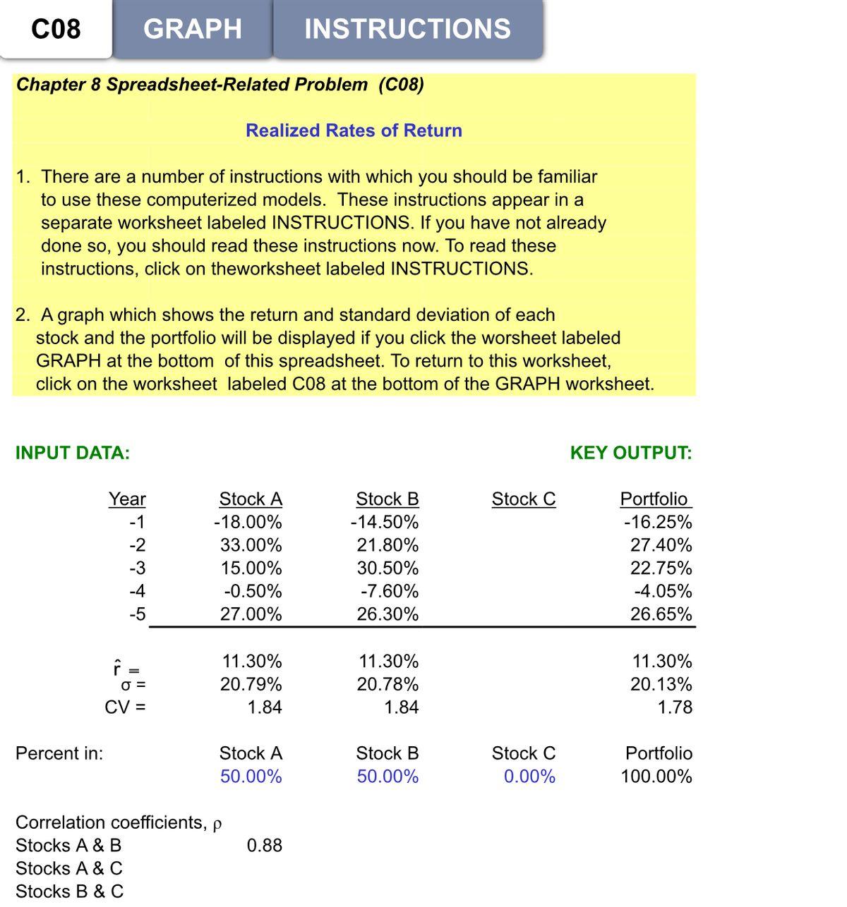 Solved Percentages Need To Be Entered In Decimal SolutionInn solved-percentages-need-to-be-entered-in-decimal-solutioninn