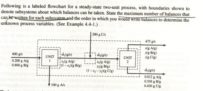 [Solved] Following is a labeled flowchart for a st | SolutionInn
