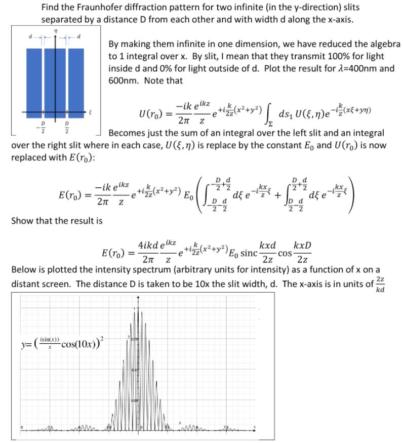 [solved] Find The Fraunhofer Diffraction Pattern F Solutioninn