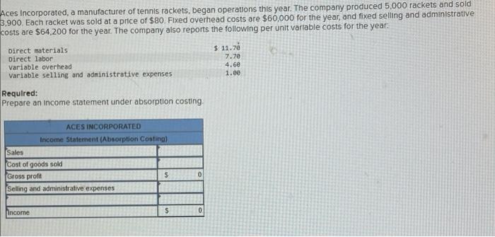 [Solved] Aces Incorporated, a manufacturer of tenn | SolutionInn