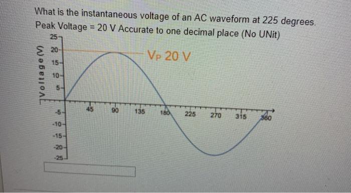 [Solved] What is the instantaneous voltage of an A | SolutionInn