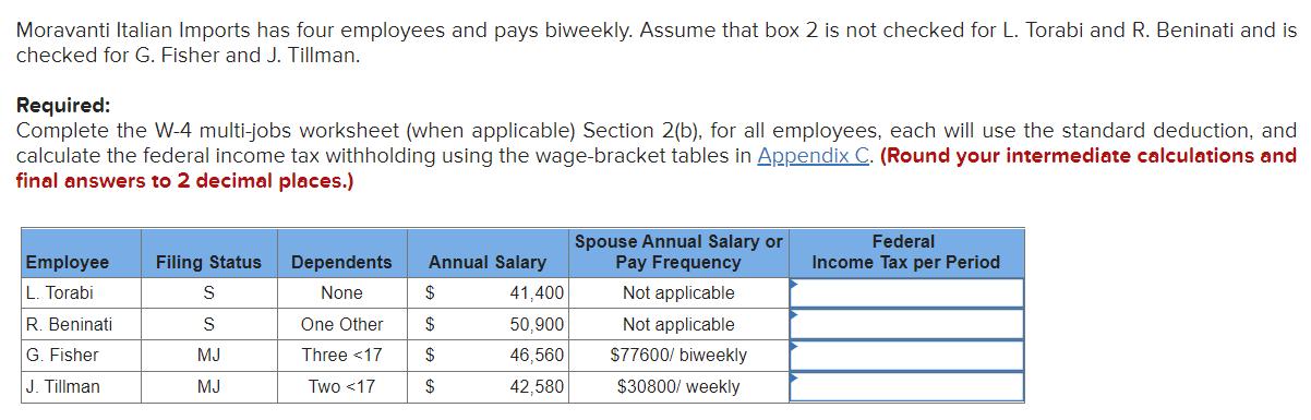 [Solved] Moravanti Italian Imports has four employ | SolutionInn