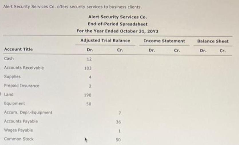 [Solved] Alert Security Services Co. offers securi | SolutionInn