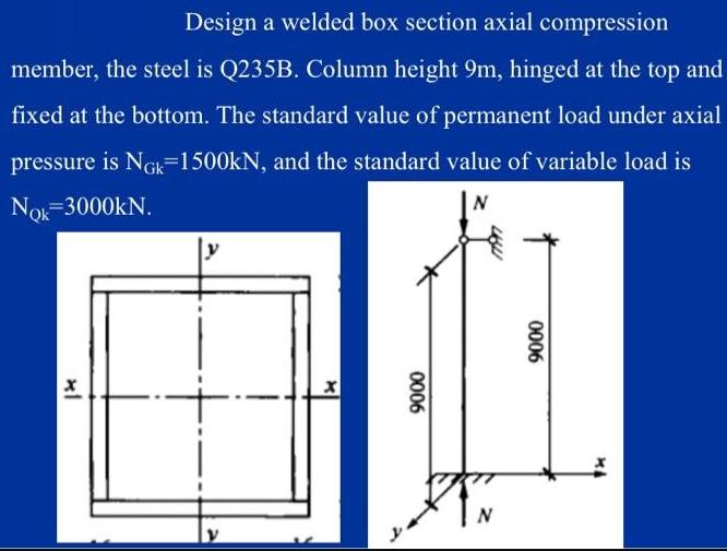 [Solved] Design a welded box section axial compres | SolutionInn