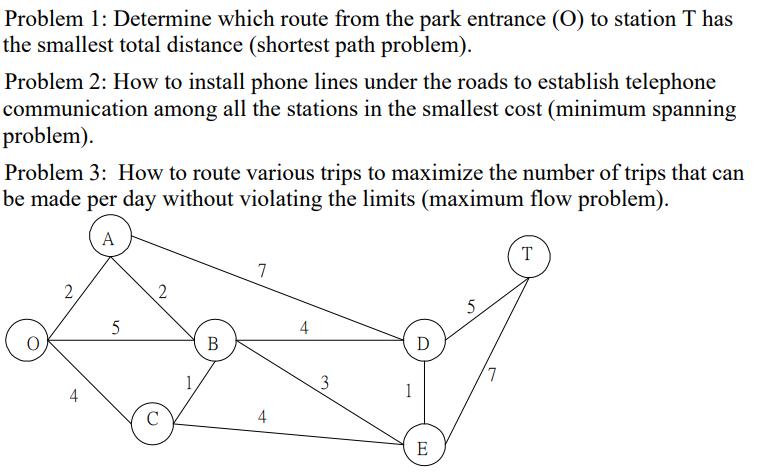 [Solved] Problem 1: Determine which route from the | SolutionInn